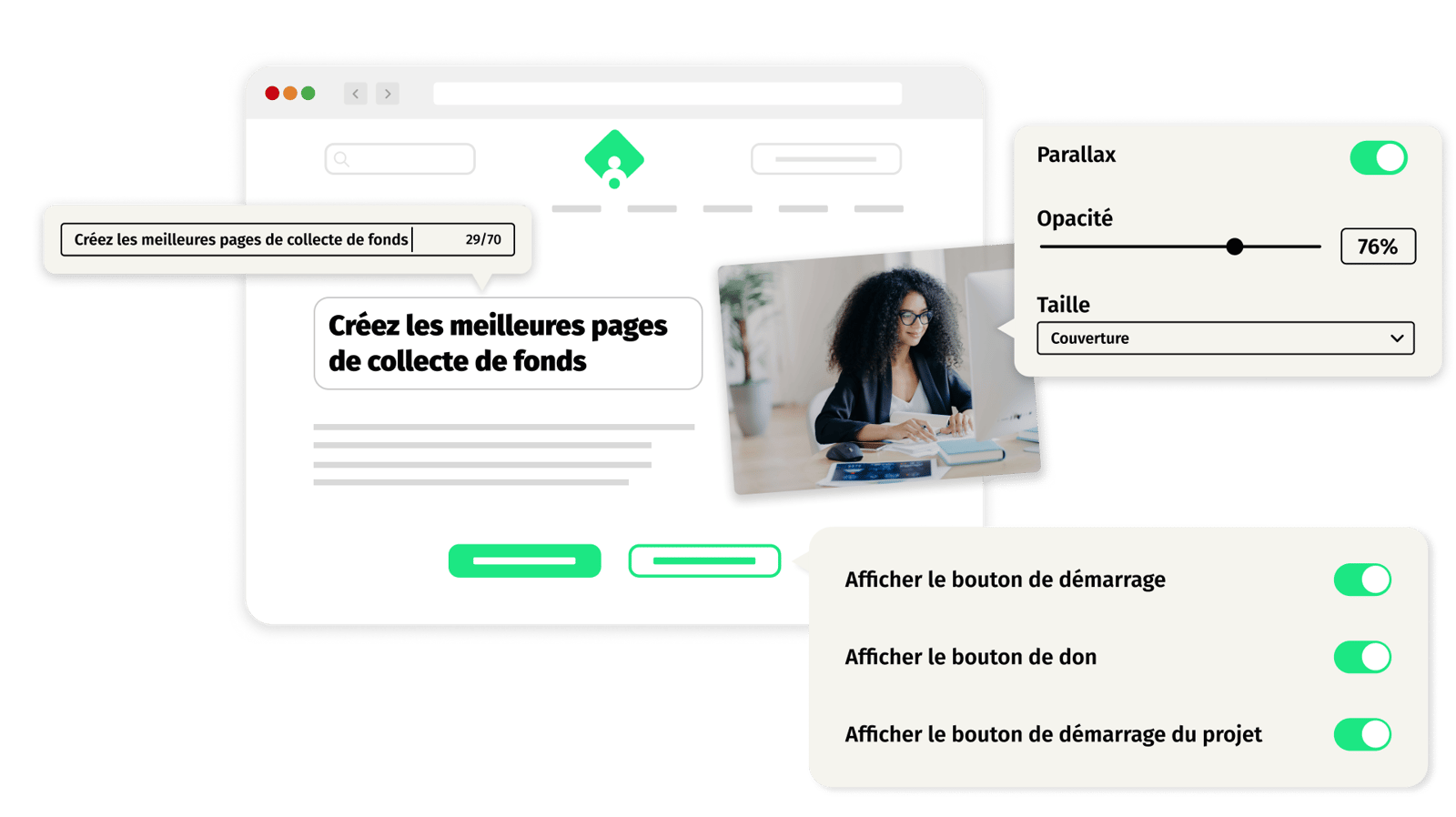 Flex Editor | iRaiser