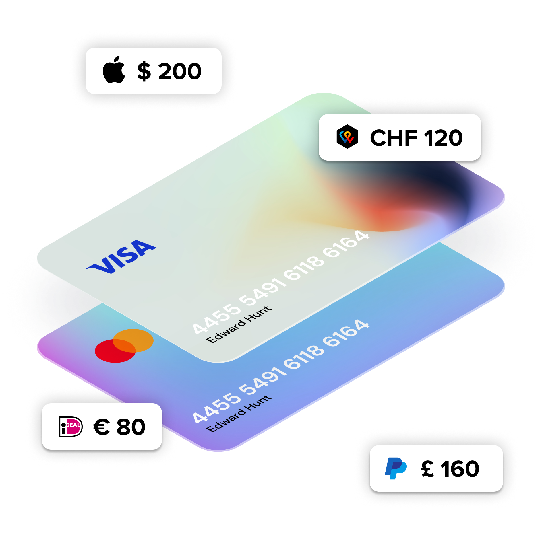 Online Payment Methods for Donors | iRaiser